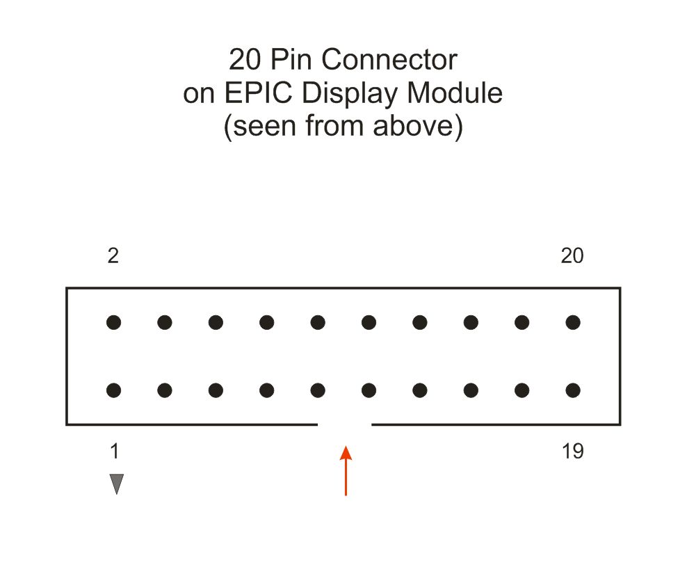 EPIC 7-Segment Displays | Hans Krohn